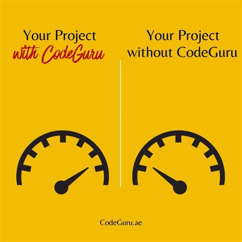 Codeguruae On Linkedin Speed Towards Success With Unmatched Agility