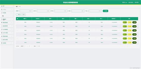 Java毕业论文答辩管理系统源码开题报告基于java信息系统管理的论文答辩用到的开发环境 Csdn博客