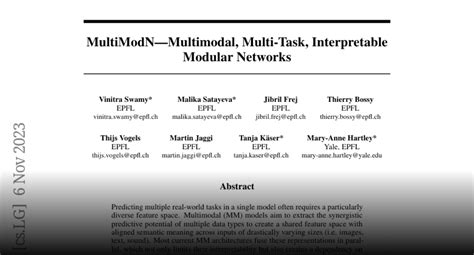 Paper Page Multimodn Multimodal Multi Task Interpretable Modular Networks