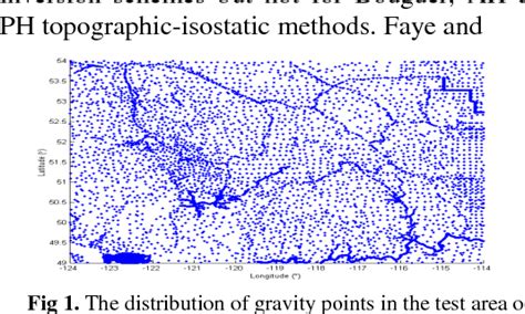 Figure 1 From Geoid Determination Using Different Gravity Reduction
