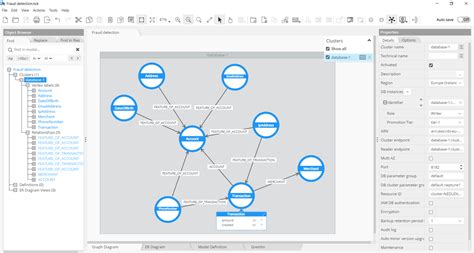 Data Modeling And Schema Design For NoSQL Labeled Property Graph Databases Hackolade