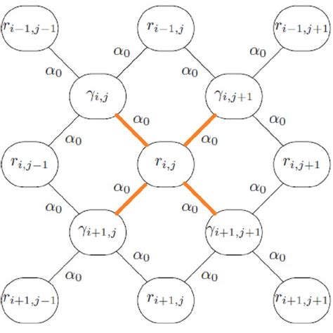 [pdf] Lidar Waveform Based Analysis Of Depth Images Constructed Using Sparse Single Photon Data