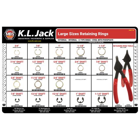 Retaining Ring Size Chart My XXX Hot Girl