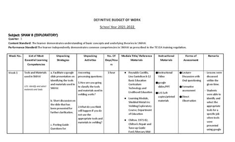 Grade 8 Dbow Smaw Budget Of Work For Smaw Definitive Budget Of Work School Year 2021