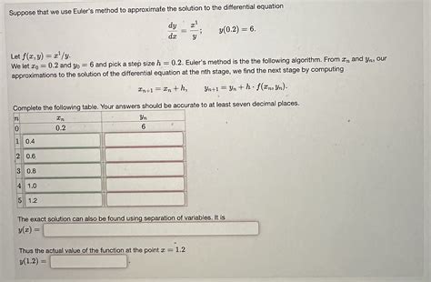 Solved Suppose That We Use Euler S Method To Approximate The Chegg Com
