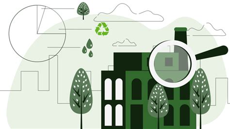 Экологический аудит Онлайн Экология