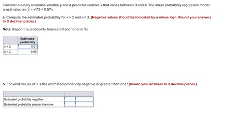 Solved Consider A Binary Response Variable Y And A Predictor