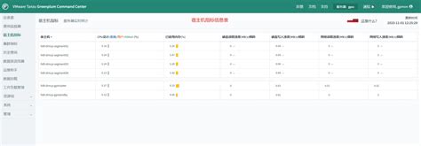 Greenplum管理和监控工具 Gpcc Web介绍 Csdn博客