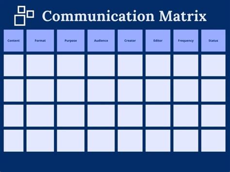 How To Use A Communication Matrix In Your Internal Comms Plan