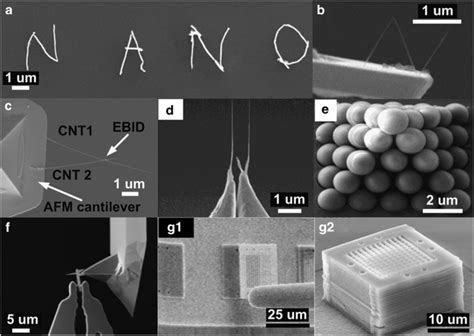Examples Of Nano Device And Nanostructure Assembly A Nanowires Were