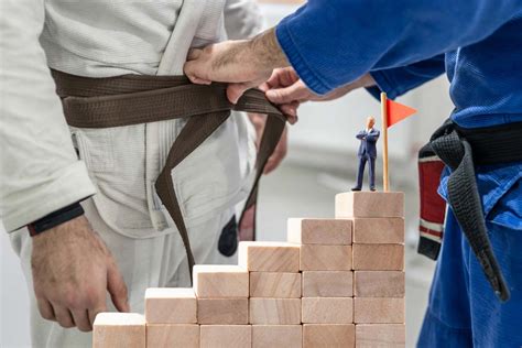 Kaizen Philosophy For Self Improvement Kaizen Self Defense