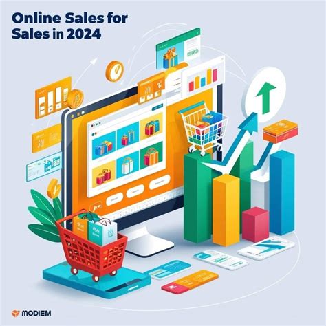 Pom Online Sales 2024