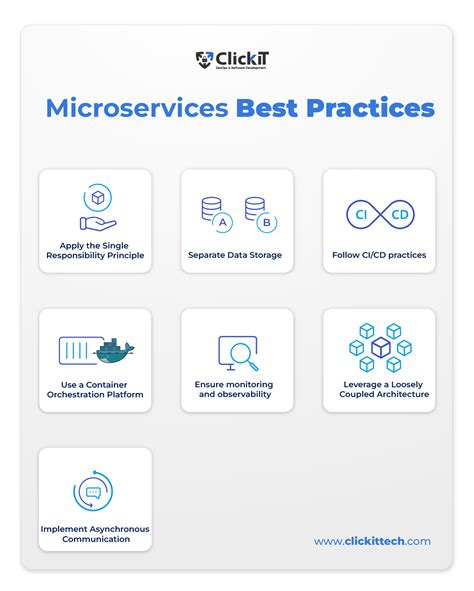 Microservices Benefits Everything You Should Know