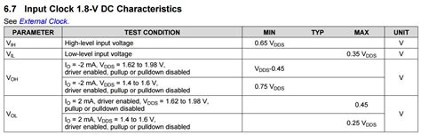 TUSB Input Clock Voltage Interface Forum Interface TI E E Support Forums