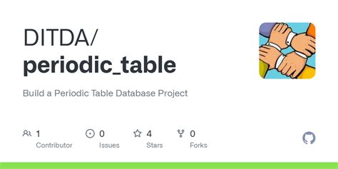 github ditda periodic table build a periodic table database project