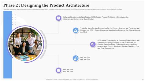 Top 10 Software Engineering Powerpoint Presentation Templates In 2025