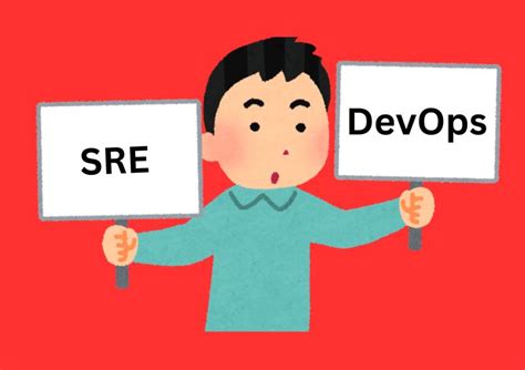 Nethmi Nikeshala On Linkedin Devops Sre Devops Sre Softwareengineering Cloudcomputing Cicd