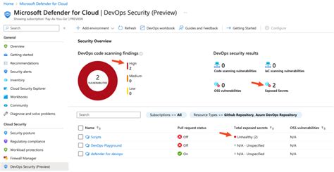 Secret Scanning In Azure Devops With Defender For Devops Azure Cloud