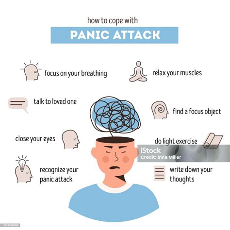 의료 인포 그래픽 포스터 공황 발작에 대처하는 방법 정신 건강 문제에 대한 유용한 팁과 조언 신경 문제가있는 머리는 불안과