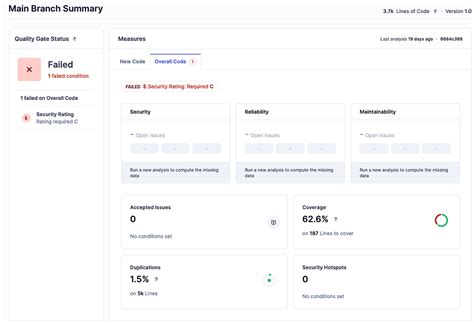 Sonarcloud Not Showing Metrics Sonarqube Cloud Sonar Community