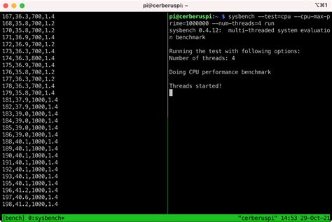 Raspberry Pi Zero W temperature and power consumption André Jacobs