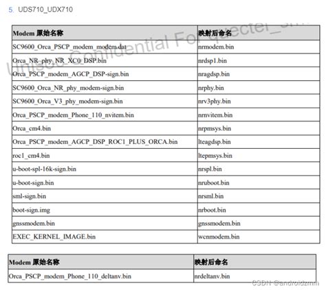 展锐android 10平台ota升级 安卓ota升级包下载 Csdn博客