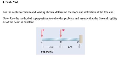 For The Cantilever Beam And Loading Shown Determine Slope Deflection At End A Home Design Ideas