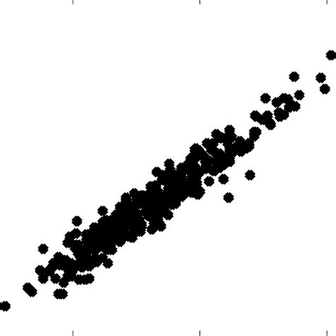 Relationship Between Scalar Seismic Moment And Radiated Seismic Energy