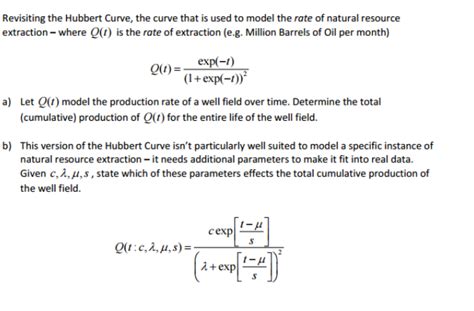 Solved Revisiting The Hubbert Curve The Curve That Is Used
