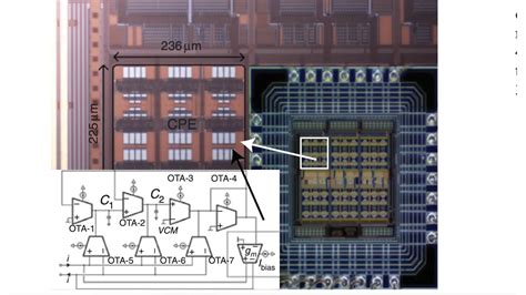 Experimental Verification Of On Chip Cmos Fractional Order Capacitor Emulators Sensors