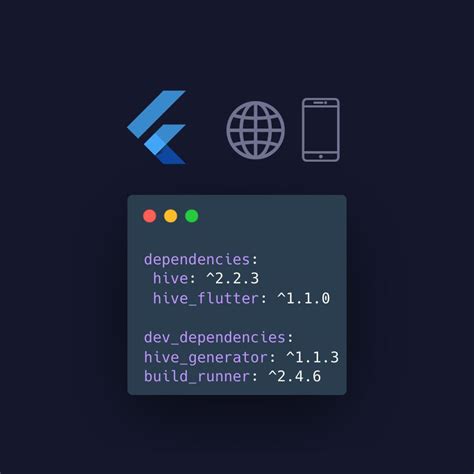 dinko marinac on linkedin flutter hive softwaredevelopment flutterweb saas