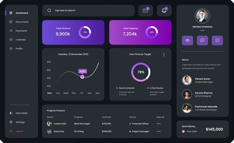 Uiuxdesign Dashboarddesign Simplicityindesign Dinesh Chaudhari