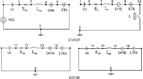 Pspice Model For The Split Phase Induction Motor In Time Domain