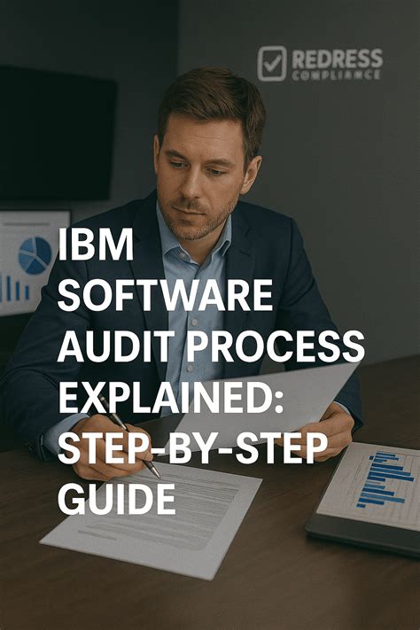 Ibm Software Audit Process Explained Step By Step Guide