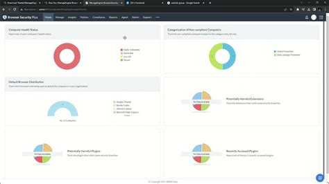 Manageengine Browser Security Plus Youtube