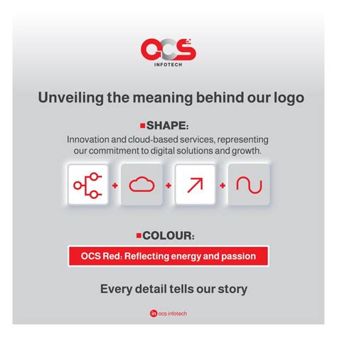 Ocs Infotech On Linkedin Ocsdesign Brandidentity Techinnovation