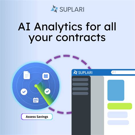 Contract Analytics Tools And Solutions Compared Suplari