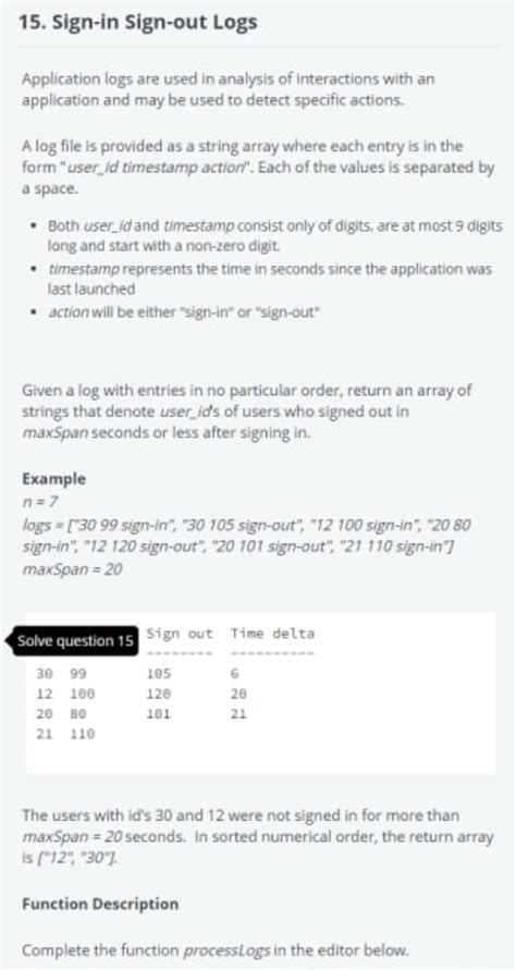 Solved Application Logs Are Used In Analysis Of Interactions