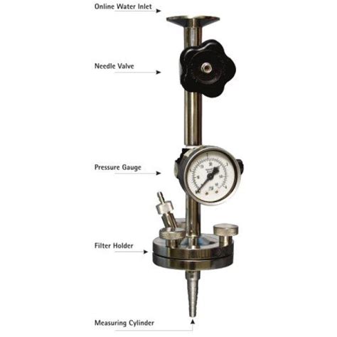SDI Silt Density Index Procedure For Calculating Silt 53 OFF