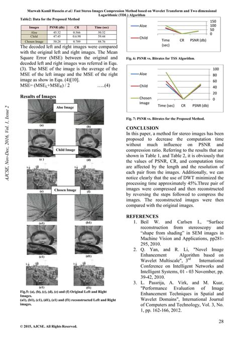 fast stereo images compression method based on wavelet transform and two dimensional logarithmic