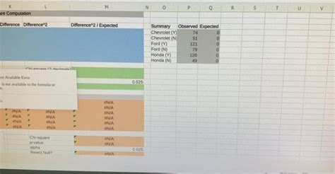 solved excel structured activity testing equality of