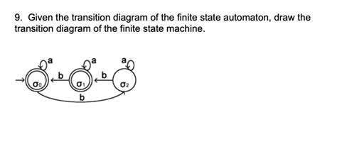Discrete Math Fsa 9 Given The Transition Diagram Of The Finite State Automaton Draw The