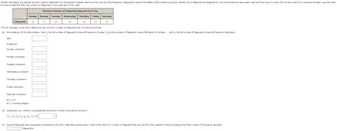 Solved B Implement Your Model In A Spreadsheet And Solve Chegg