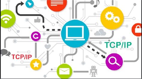 Tcp Ip Là Gì Tính Năng And Cách Hoạt Động Của Giao Thức Tcp Ip