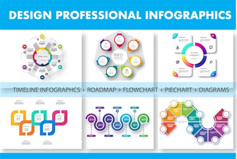 Design Professional Attractive Infographic Flowchart Graphs And Diagrams By Shafiurrahma597