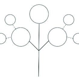 Tree Branch Structure Download Scientific Diagram
