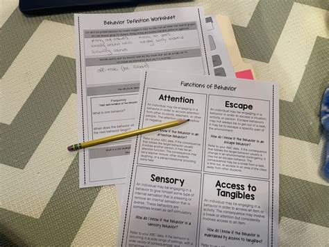 Data And Interventions For Off Task Behavior The Autism Helper