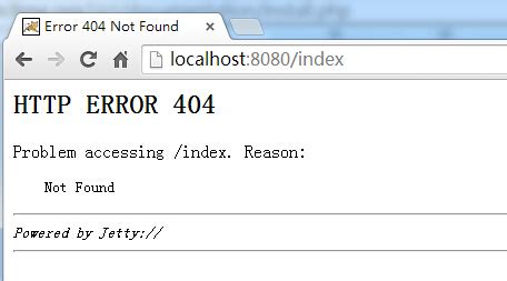 Spring Mvc No Mapping Found For Request With URI Stack Overflow