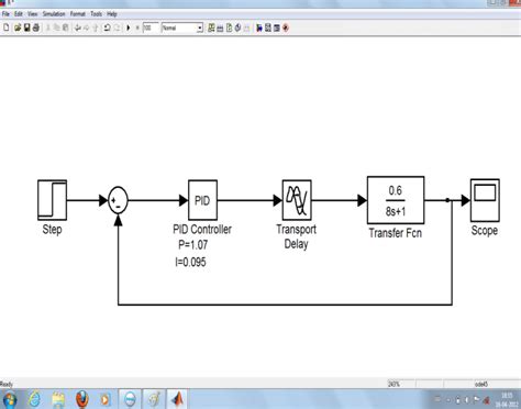 1 simulink model for cohen coon method download scientific diagram