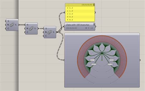 09详谈grasshopper的树形数据 Formalgorithm